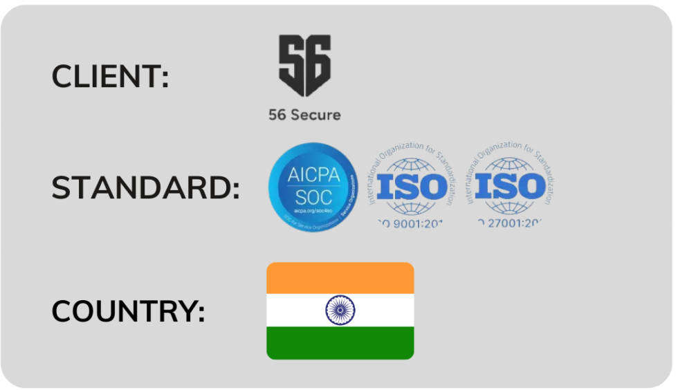 56 Secure Attains SOC 2, ISO 27001, & ISO 9001 with CertPro
